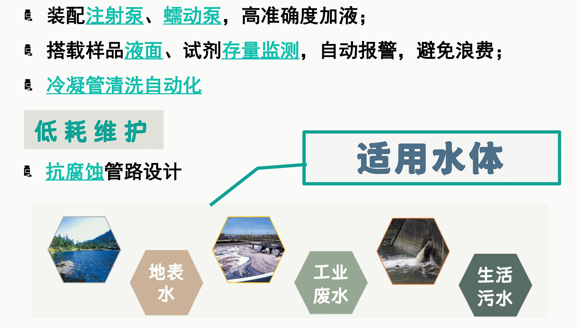 RN6100 全自动CODcr测定仪-宁波然诺科学仪器有限公司